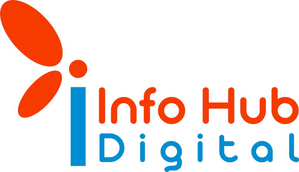 How Influencer Marketing Works? – Info Hub Digital Lookout for 2022 ...