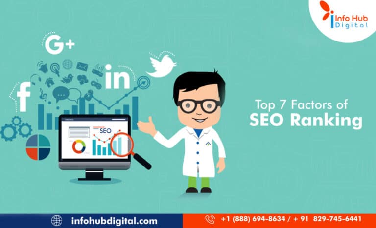 Top 7 Factors of SEO Ranking - Info Hub Digital