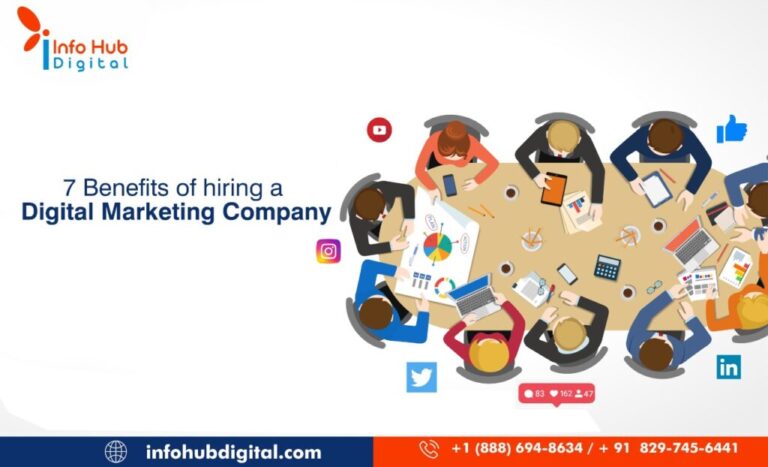 In-house Marketing Vs Digital Marketing Agency - Info Hub Digital