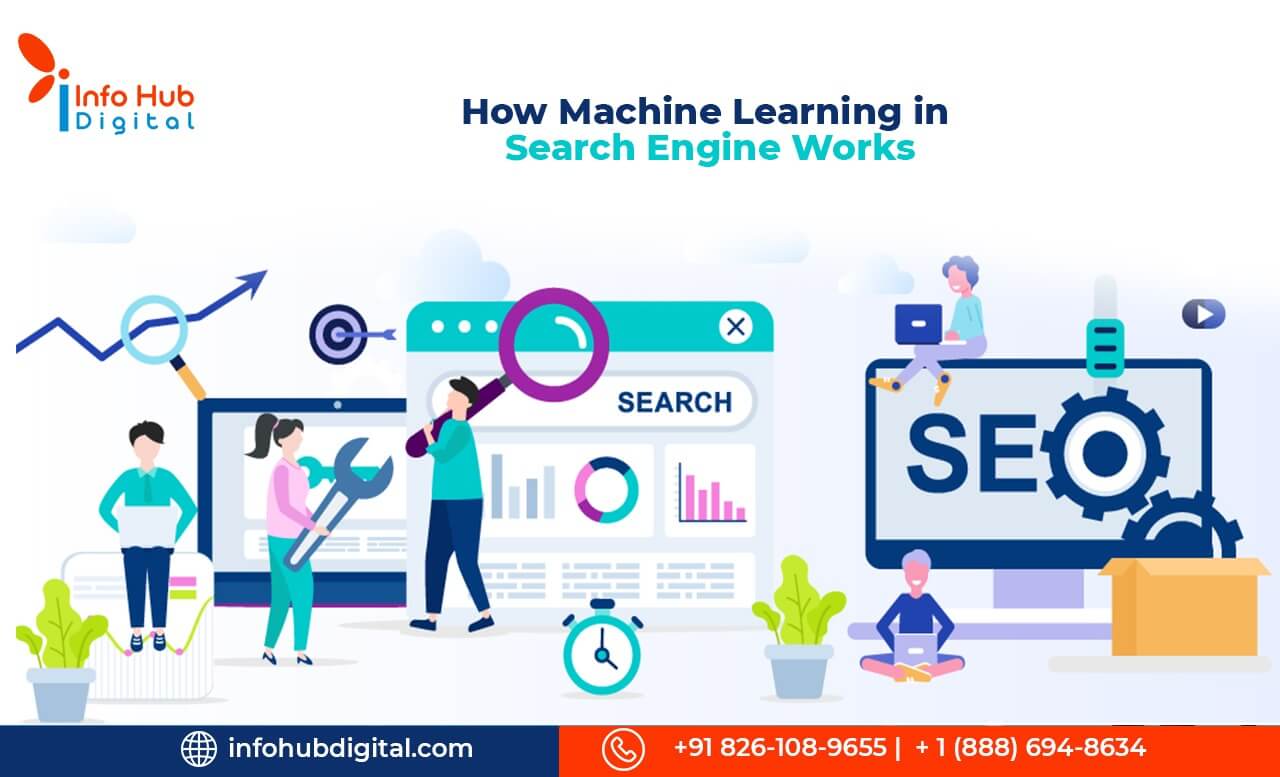 How Machine Learning in Search Engine Works? - Info Hub Digital
