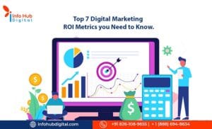 Top 7 Digital Marketing ROI Metrics you Need to Know - Info Hub Digital