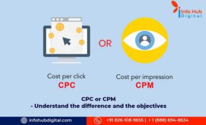 CPC or CPM - Understand the Difference and the Objectives