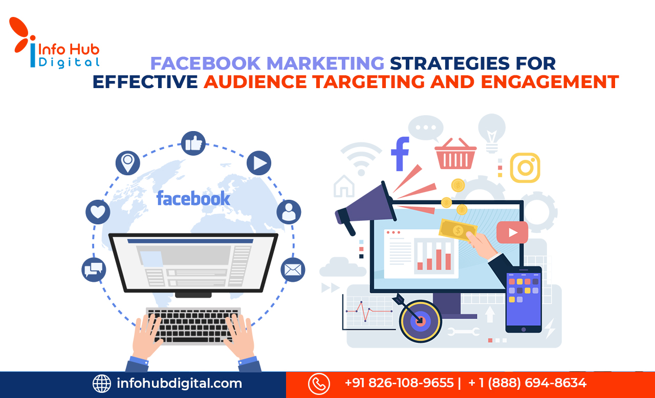 Facebook Marketing Strategies for Effective Audience Targeting and Engagement