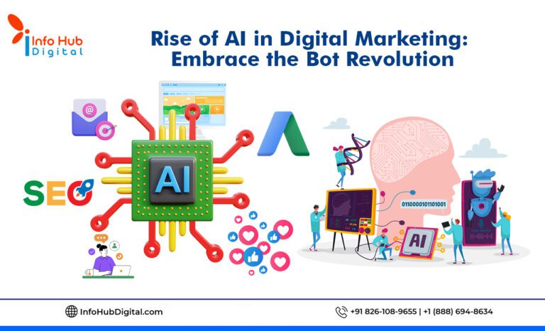 Rise of AI in Digital Marketing: Embrace the Bot Revolution