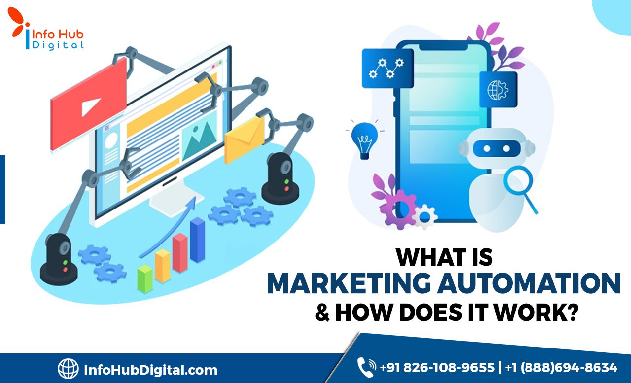 What Is Marketing Automation And How Does It Work?