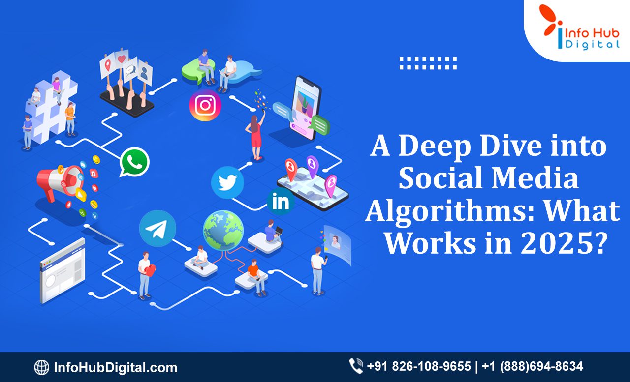 A Deep Dive into Social Media Algorithms: What Works in 2025?